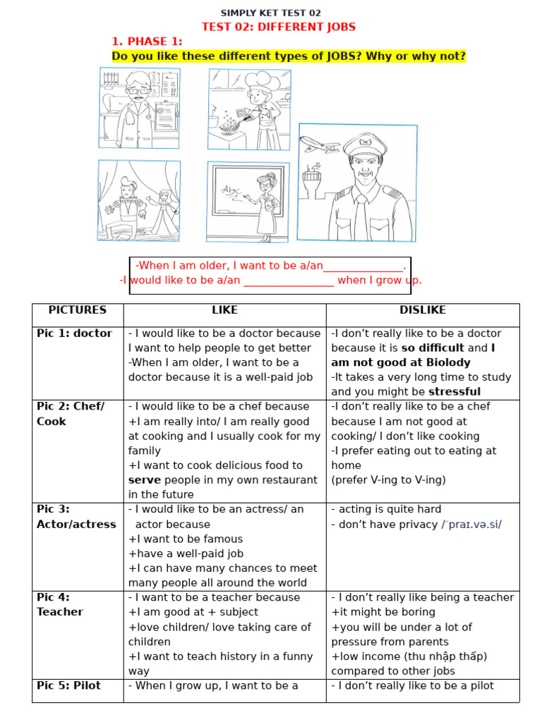 Speaking Ket Part 2 - Simply Test 02 | PDF