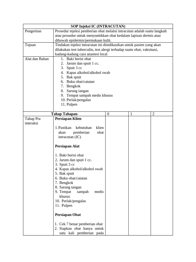 SOP Injeksi IC Dan Subkutan[1] | PDF