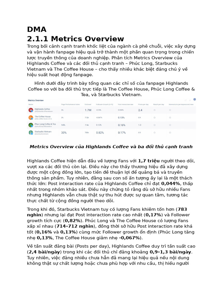 Dma Ga | PDF