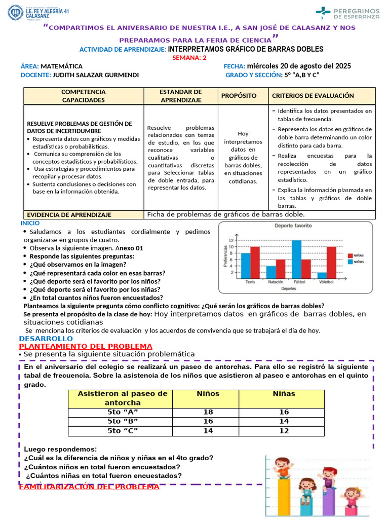 Análisis de Gráficos de Barras Dobles en Matemáticas | PDF | Datos ...