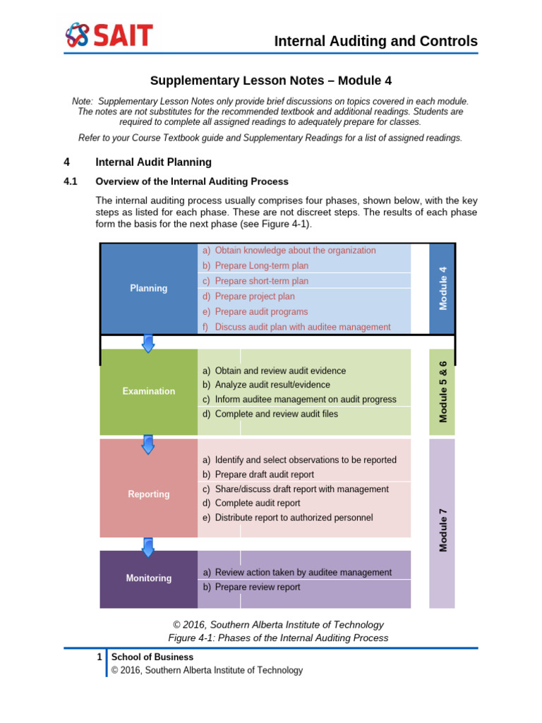 Internal Audit Planning Process Overview | PDF | Audit | Risk