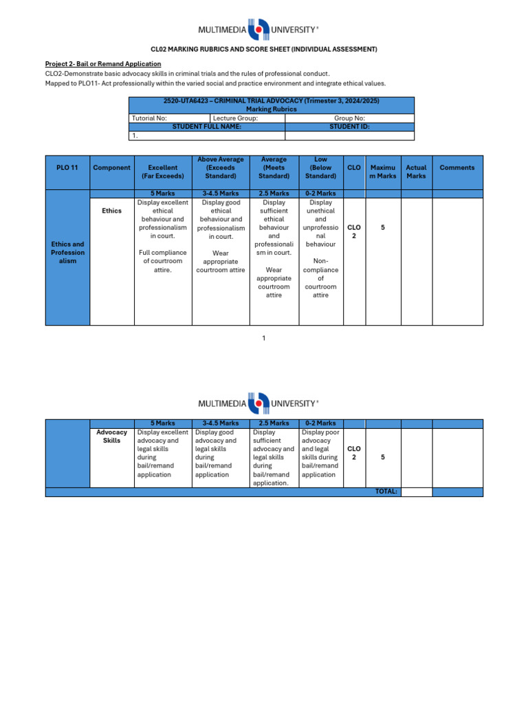CLO2 Rubrics and Score Sheet For Project 2 - 2520 | PDF | Criminal Law