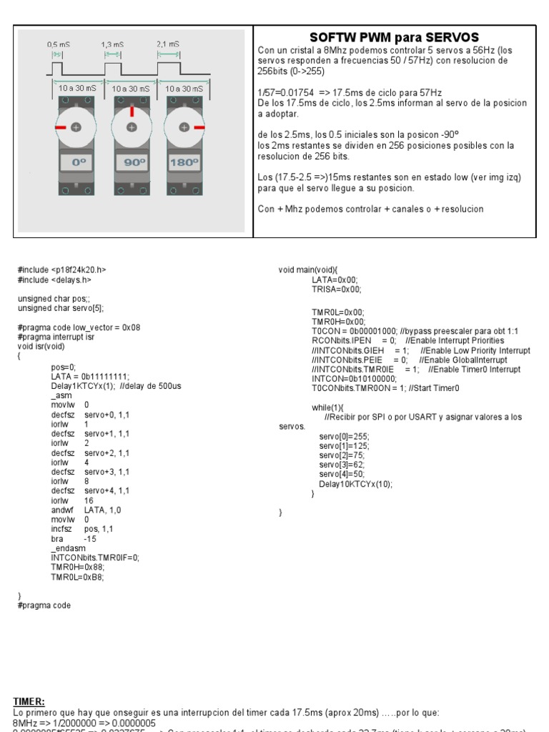 PWM Software Pic18f Mplab C18 | PDF | Electrónica | Ingenieria Eléctrica