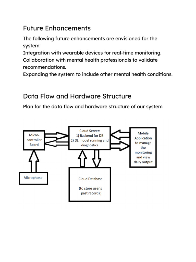 Ubiquitous Computing Group Project - Google Docs - Edits | PDF