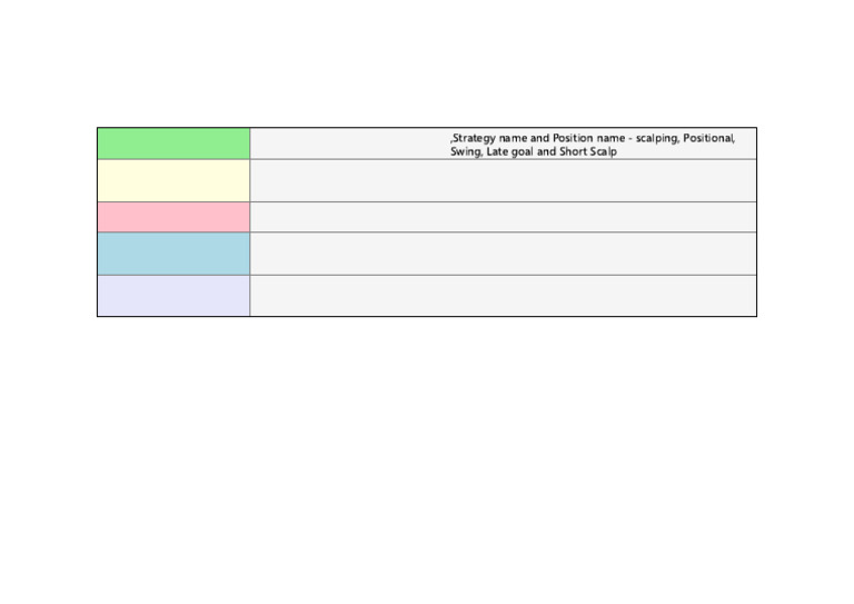 Pro Trader Profit Taking Poster Colored | PDF