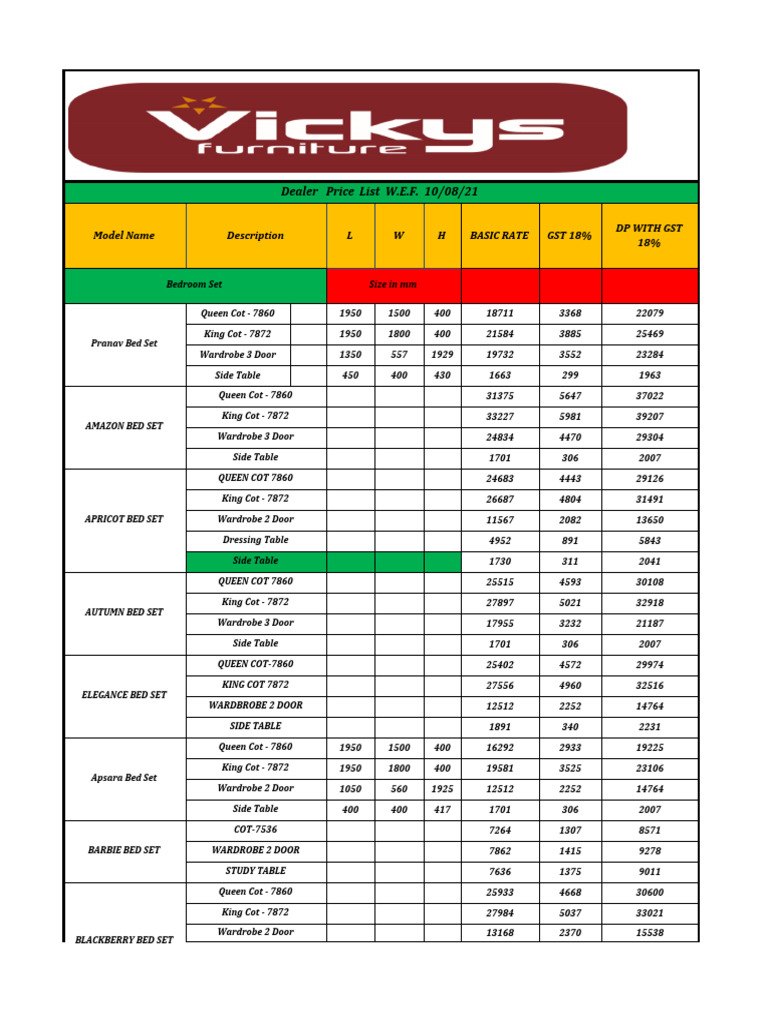 L W H Basic Rate GST 18% DP With GST 18% Model Name Description | PDF ...