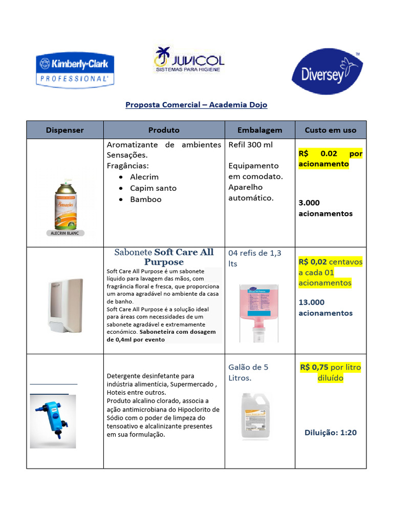 Proposta Academia Dojo | PDF