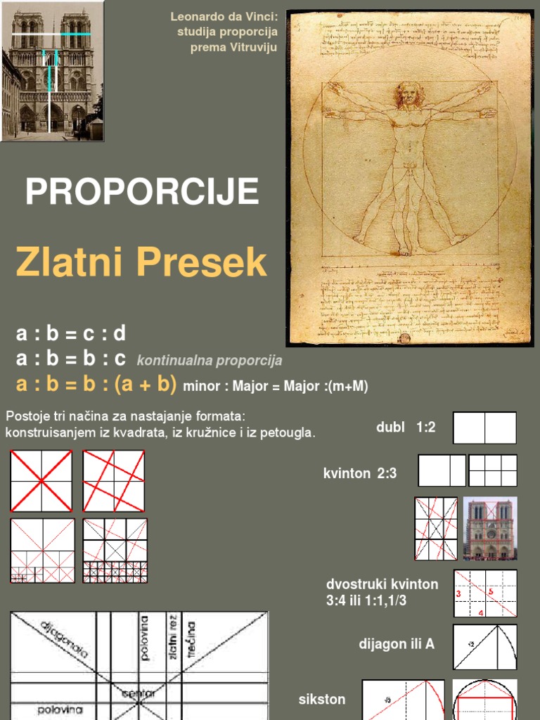 Proporcije i Zlatni Presek