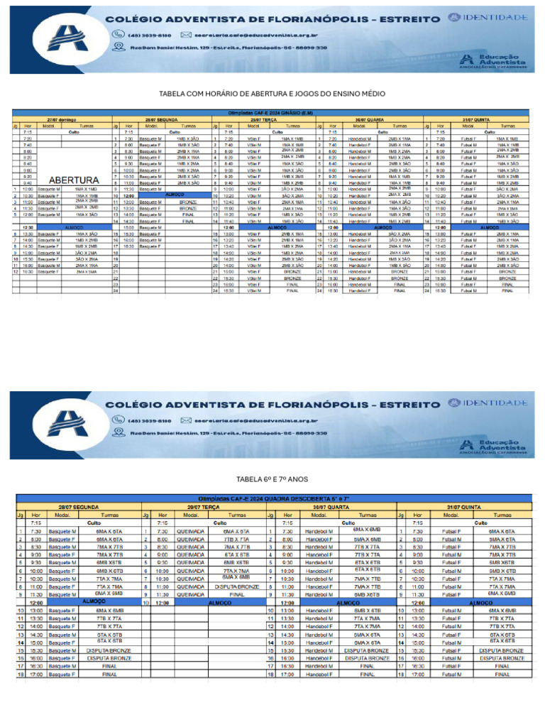 Tabela Olimpíadas CAF-E | PDF