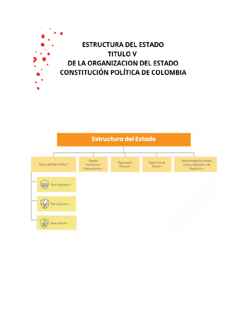 Estructura Del Estado Colombiano. | PDF