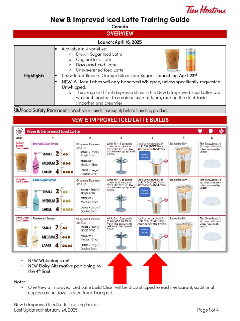 New - Improved Iced Latte Training Guide | PDF