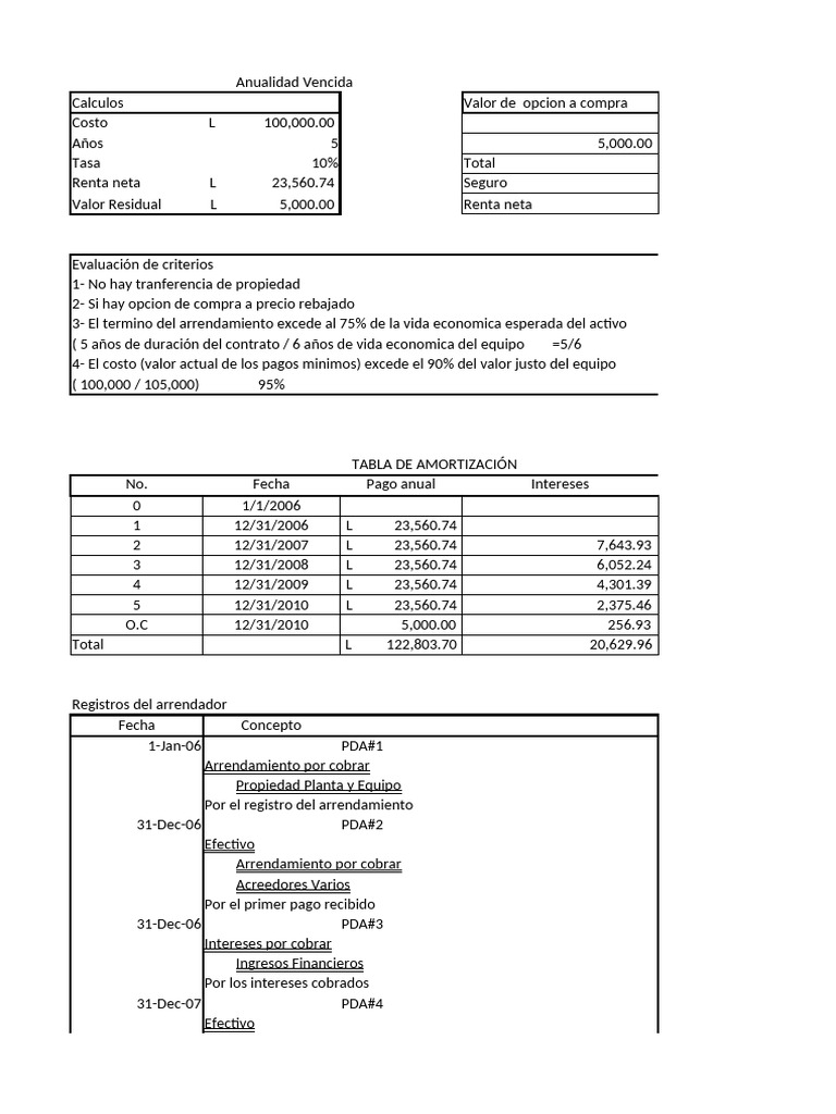 Cálculo de Anualidad Vencida y Amortización | PDF | Depreciación | Interés