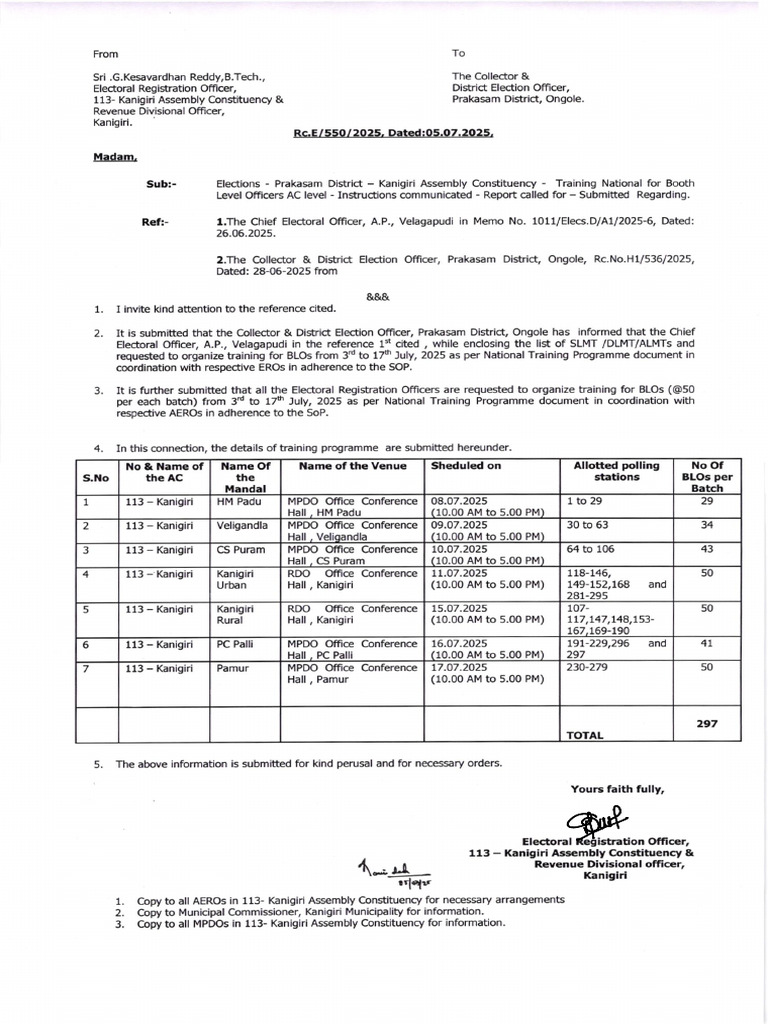Schedule For Training of Booth Level Officers As Mandal Wise | PDF