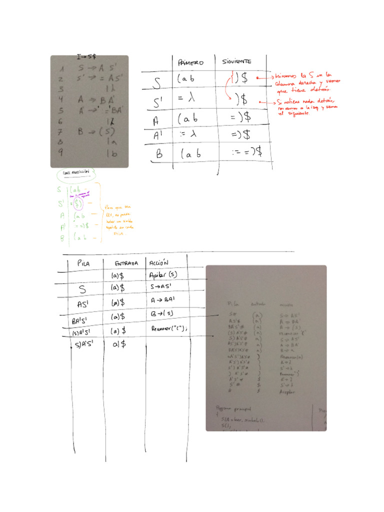 Ejercicios de Gramáticas Ll1 | PDF