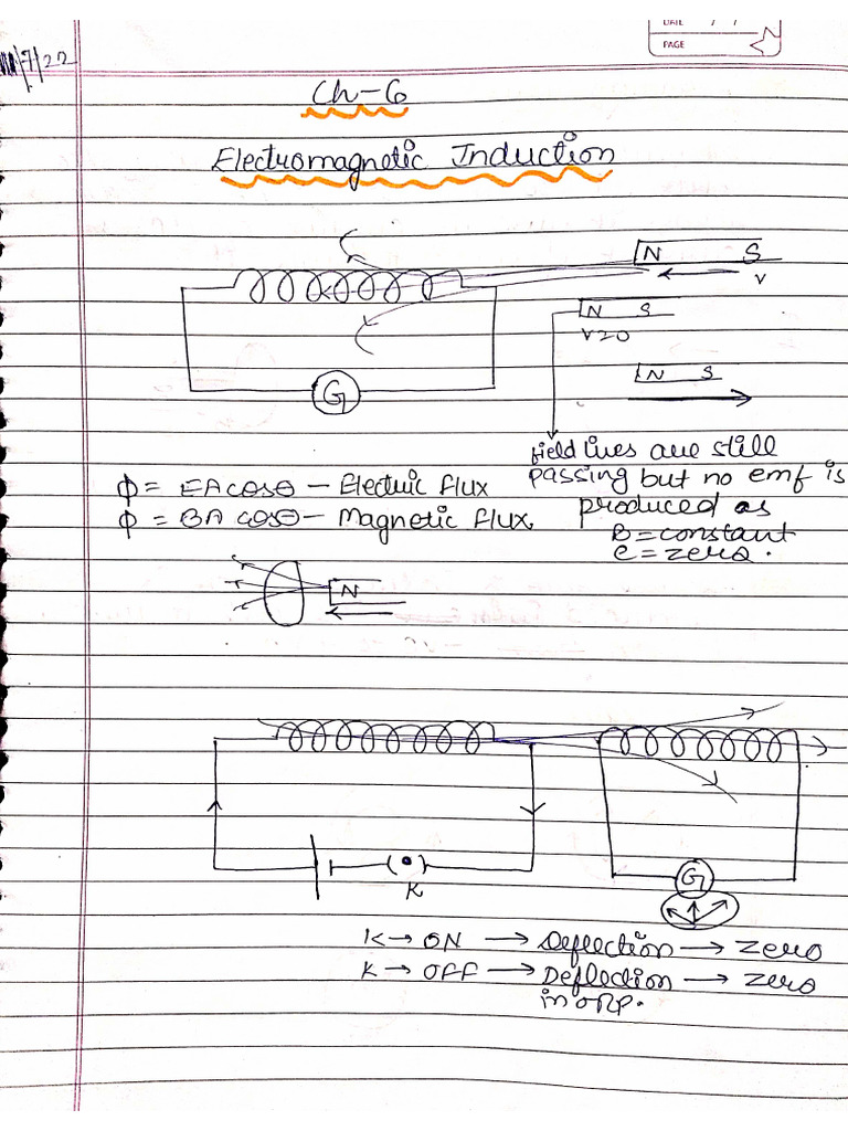 CH 6 Electromagnetic Induction | PDF