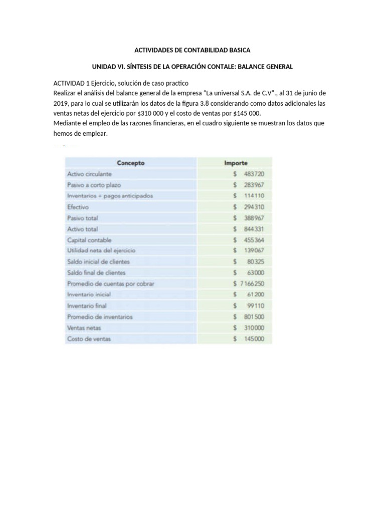 Actividades de Contabilidad Basica Unidad Vi. Síntesis de La Operación ...