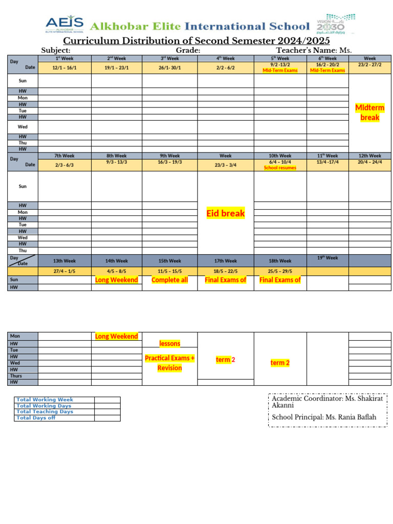 Curriculum Mapping 2024-2025 Term 2 | PDF