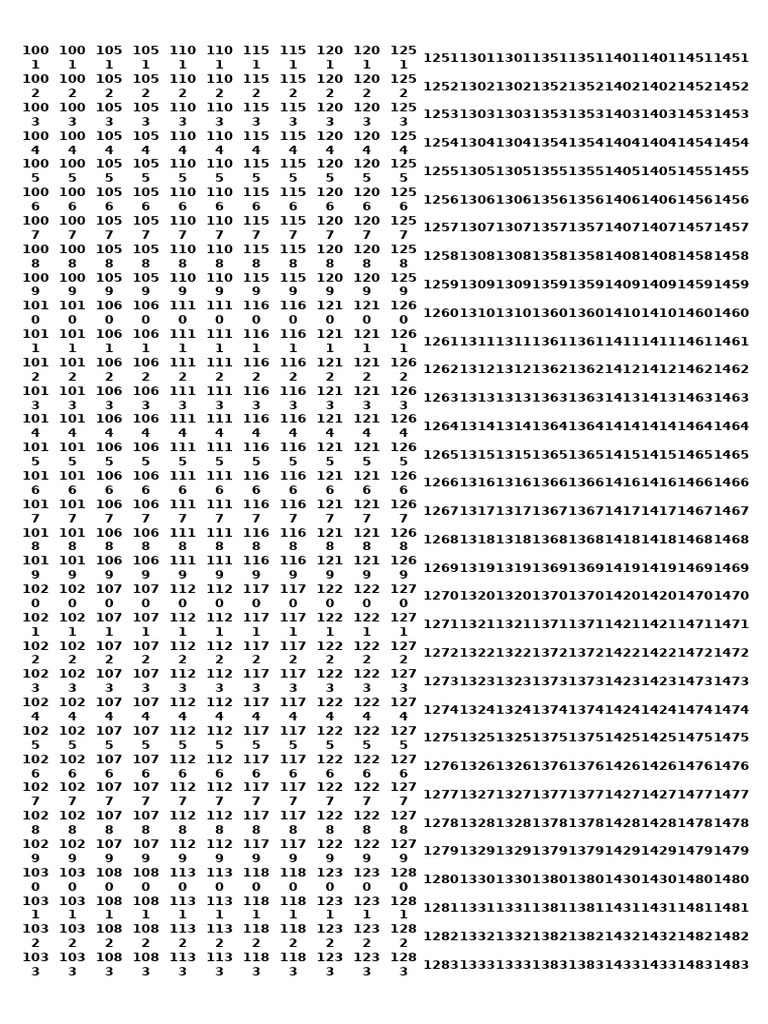 Table of 1001 Multiples | PDF