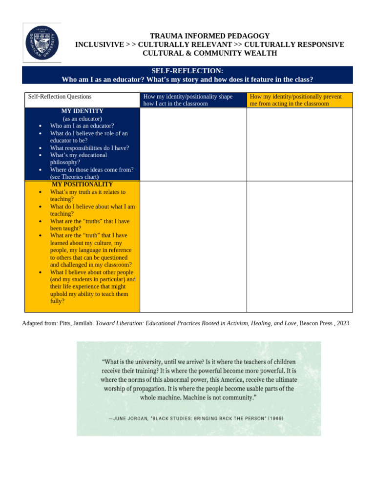 Educator Self Reflection - 1 | PDF | Learning | Behavior Modification