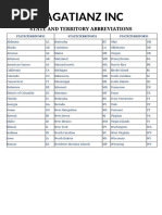 Common Address Abbreviations List | PDF