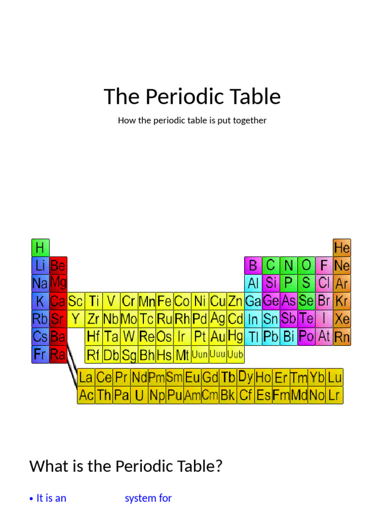 The Periodic Table Notes | PDF | Periodic Table | Quantum Mechanics