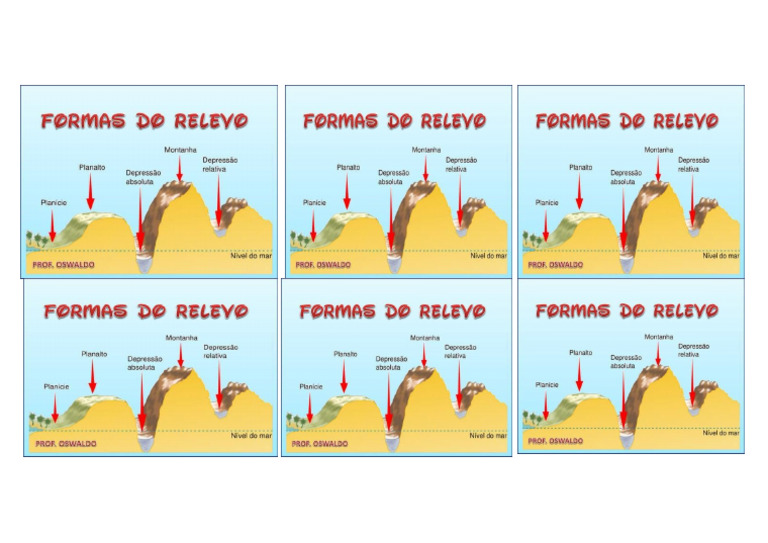 802 Tipos de Relevo | PDF