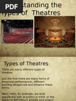 Types of Theatre Stages, Advantages and Disadvantages of The Proscenium ...