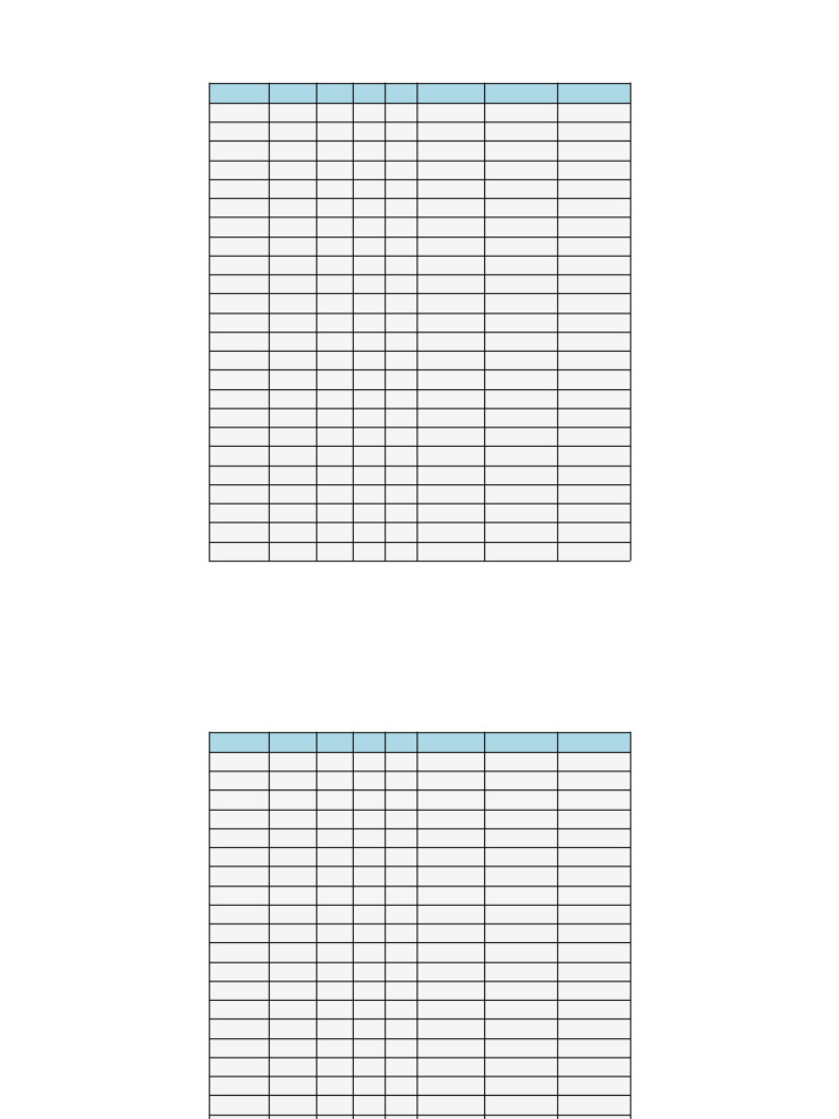Valence Electrons Lewis Dot Structures All118 | PDF | Chlorine | Silicon