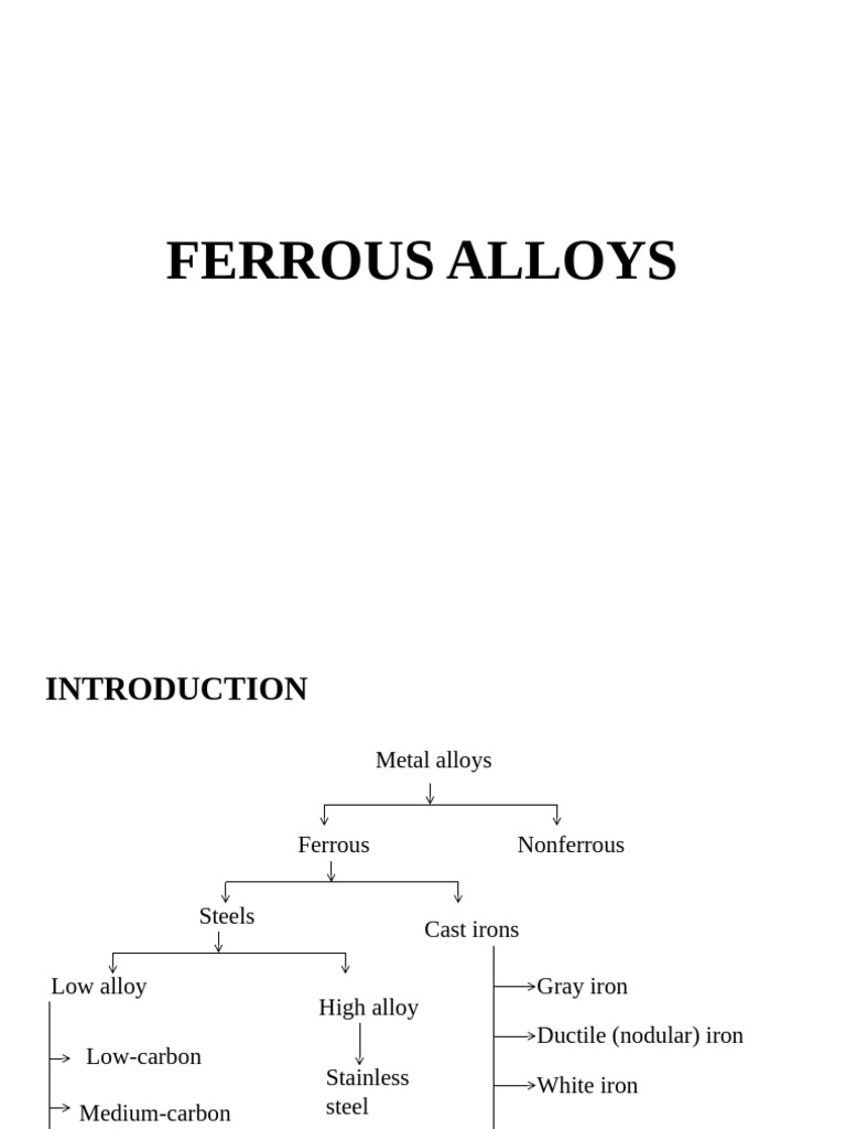 3 Ferrous Metal Alloy | PDF | Cast Iron | Steel