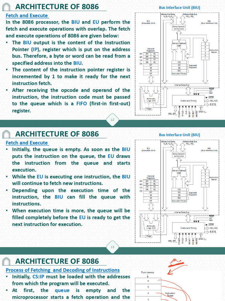 Chapter (2) Architecture of 8086 and 8088 Microprocessors | PDF | Computer Hardware | Computing