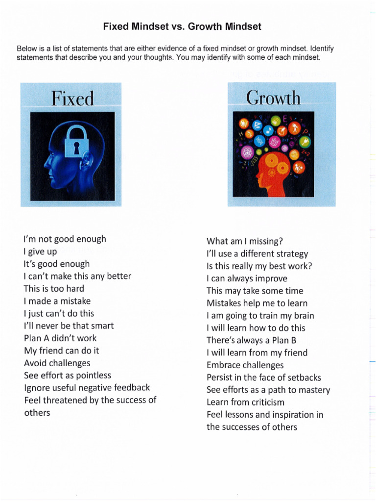 Growth Mindset Handout | PDF
