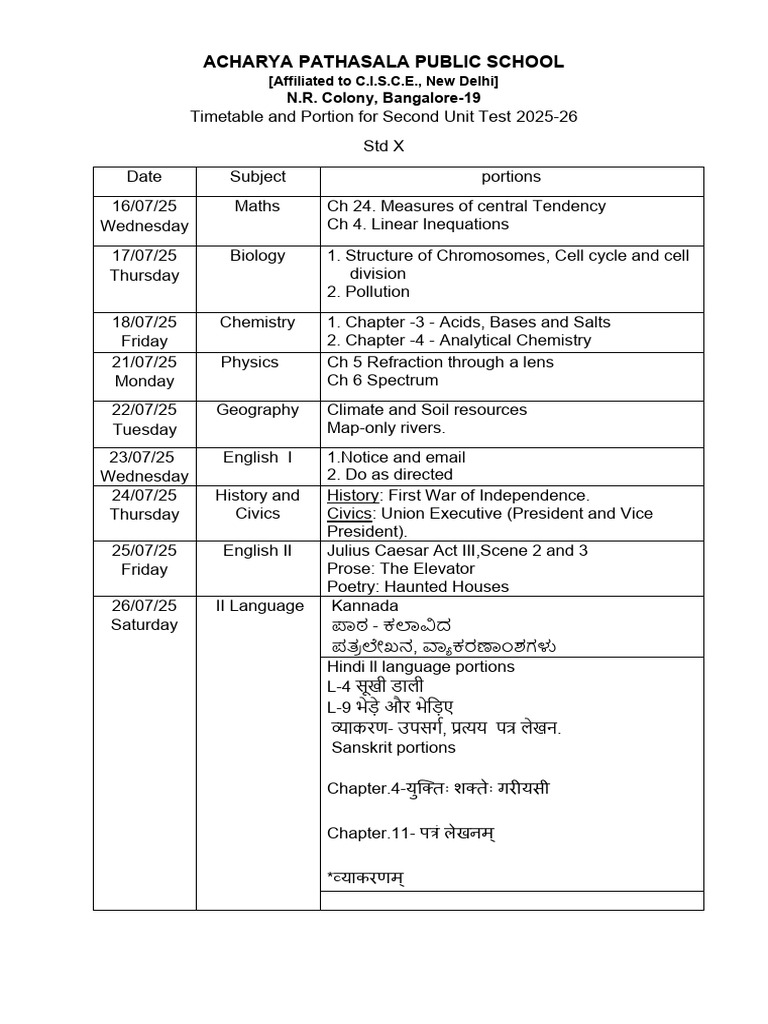Std X Unit Test Timetable 2025-26 | PDF