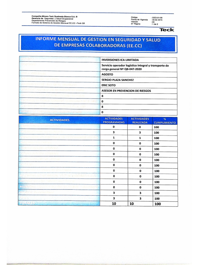 Informe Mensual Agosto Pdf
