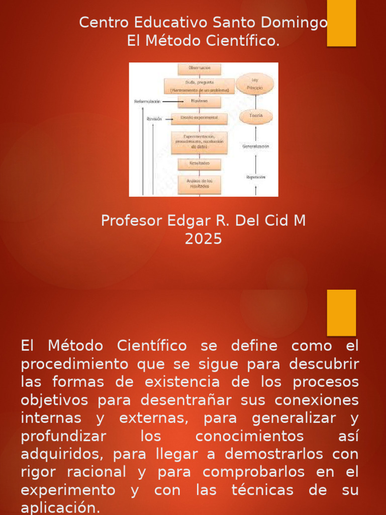 Presentación El Método Científico Biología 10 Grados Edgar Del Cid ...