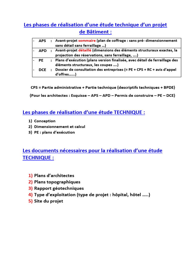 Phases de réalisation technique d'un projet | PDF