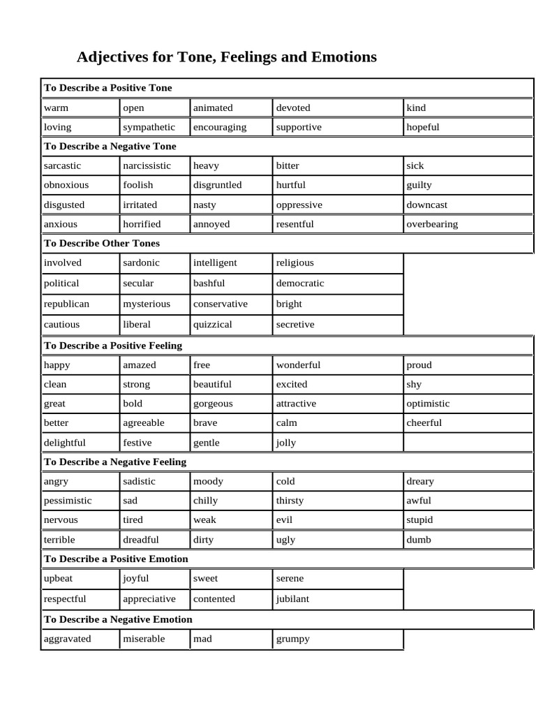 Adjectives for Tone and Emotions | PDF