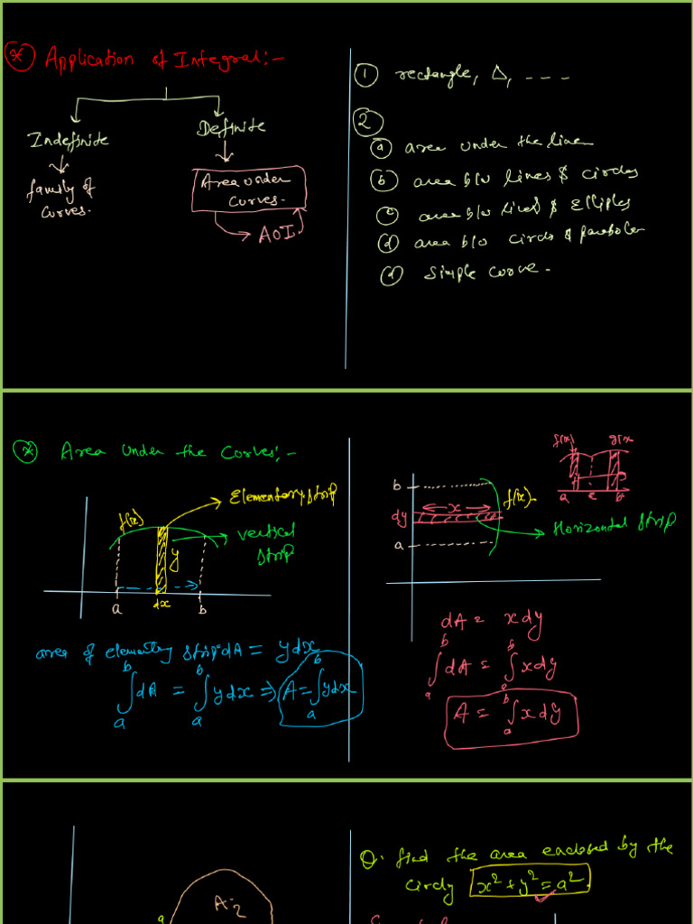 23 July Application of Integral | PDF
