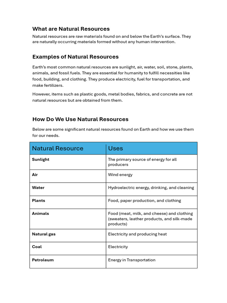 Types and Uses of Natural Resources | PDF