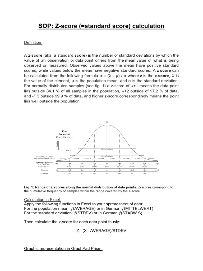 SOP Z Score Standard Score Calculation | PDF