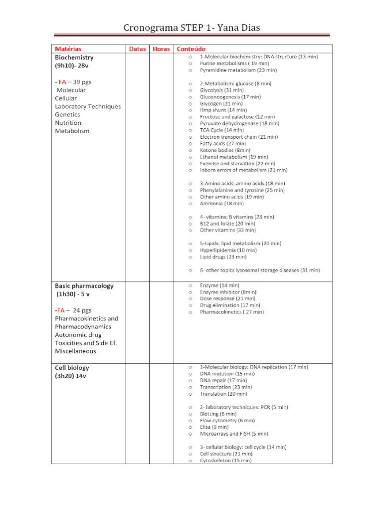 Cronograma Step 1. | PDF
