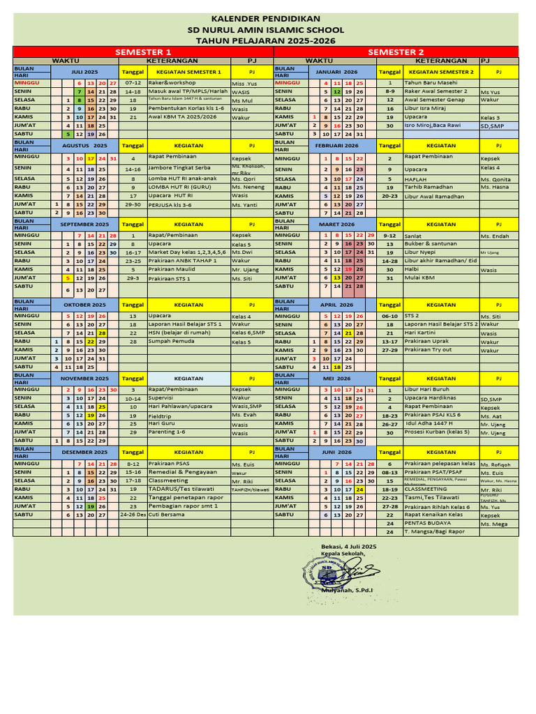 KALDIK 2025-2026 Revisi | PDF