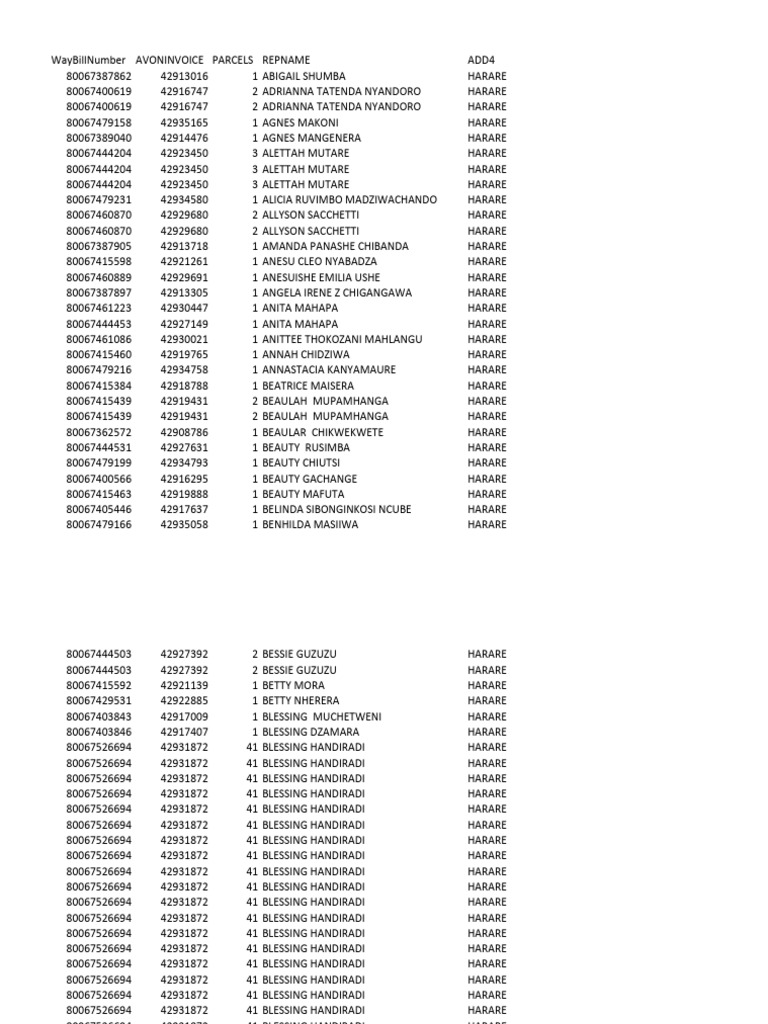 Enifa Online Parcel List | PDF