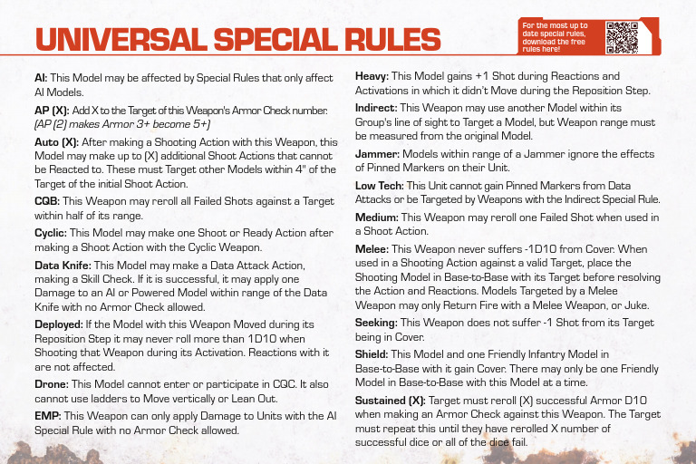 Universal Special Rules Overview | PDF | Military | Military Technology