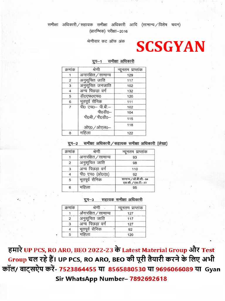 UPPSC RO ARO 2016 Prelims and Mains Official Cutoff by SCSGYAN | PDF