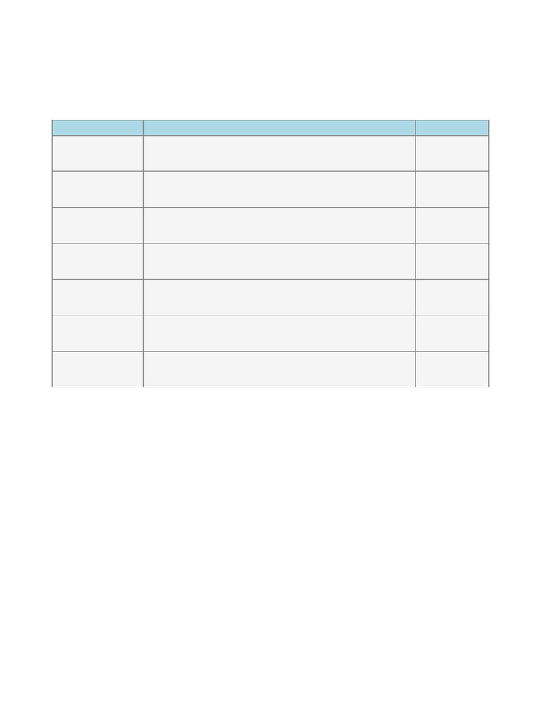 Voice Training Plan BN | PDF