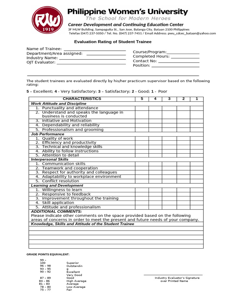 Revised Practicum Evaluation Form | PDF | Skill | Applied Psychology
