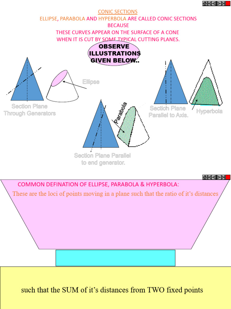 Understanding Conic Sections: Ellipse, Parabola, Hyperbola | PDF