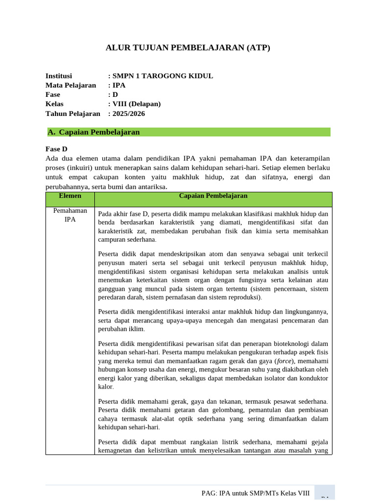 CP Atp Iktp Ipa Kelas 8 | PDF