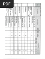 Tablas-Guerreras K Pop | PDF