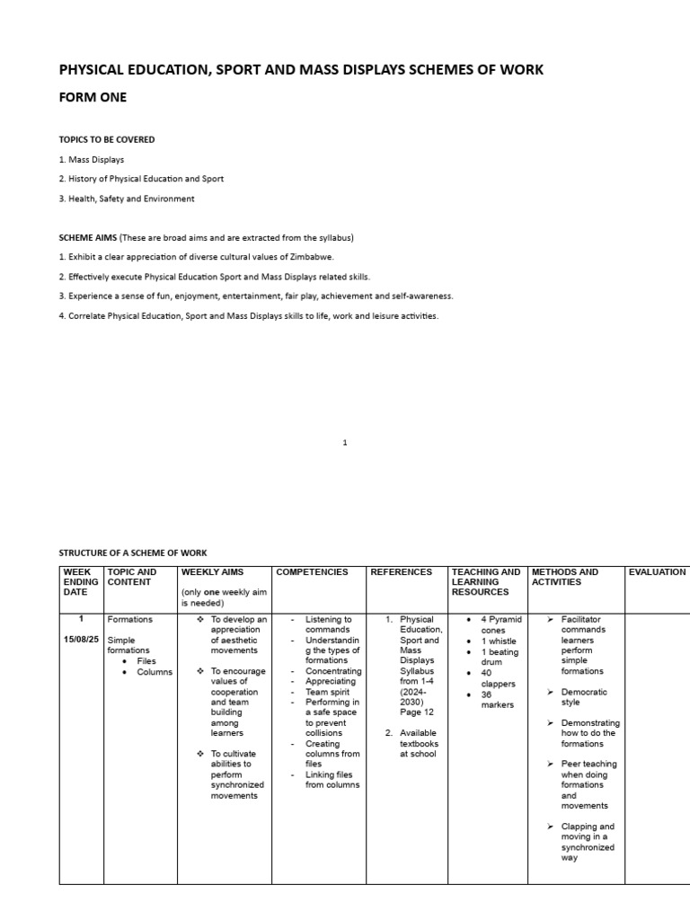 PESMD Form One Lesson Plan | PDF | Learning | Cognition